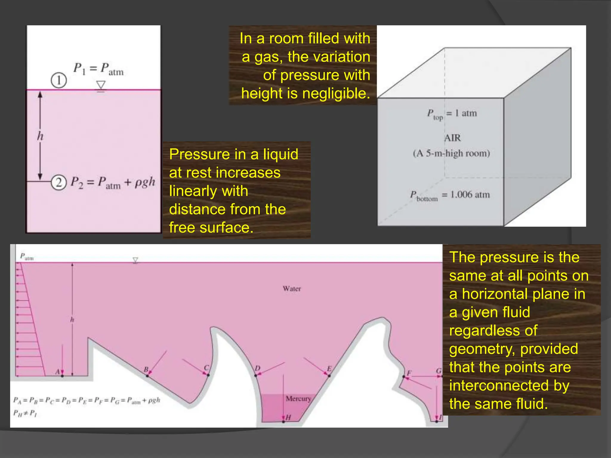 Pressure Measurement ppt.pptx . | PPTX