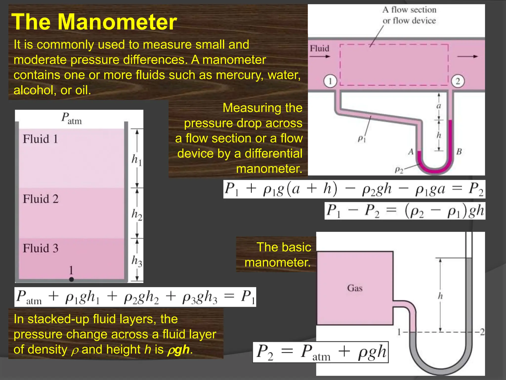 Pressure Measurement ppt.pptx . | PPTX