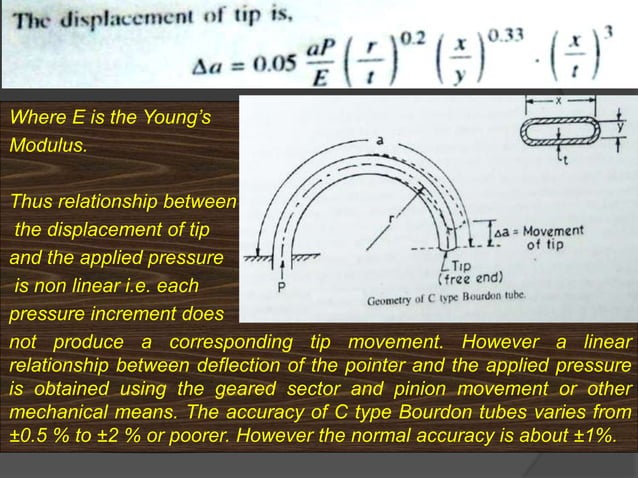 Pressure Measurement ppt.pptx . | PPT