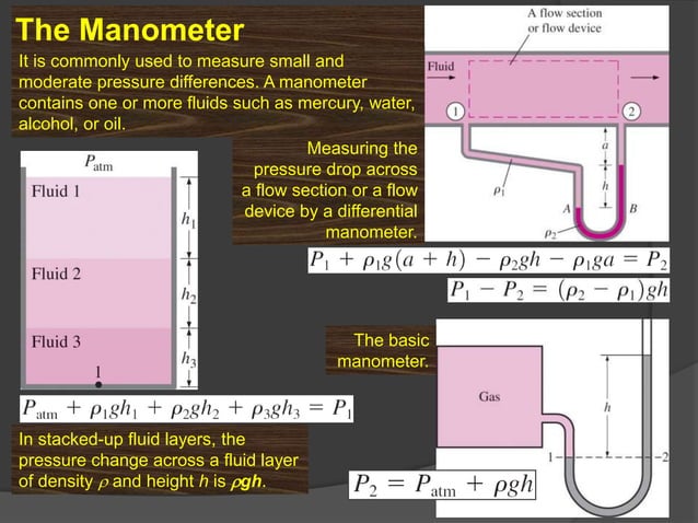 Pressure Measurement ppt.pptx . | PPT