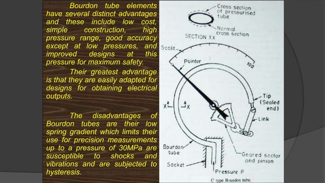 Pressure Measurement ppt.pptx . | PPT