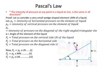 Pressure Measurements.pptx