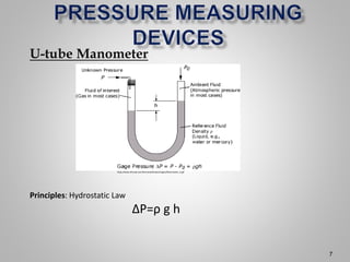 Pressure measuring devices | PPTX