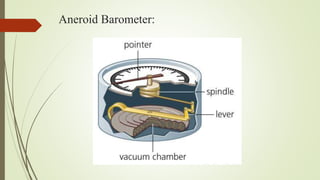 Pressure measuring devices presentation | PPTX