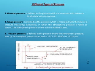 Pressure measuring instruments | PDF