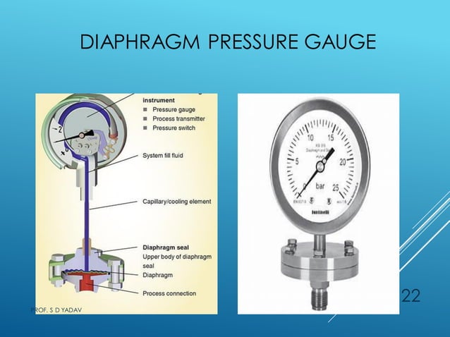 Pressure measuring instruments | PDF