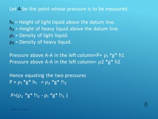 Pressure measuring instruments | PDF
