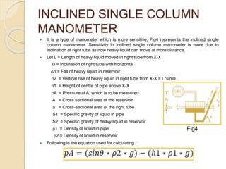 Pressure measurment devices | PPT