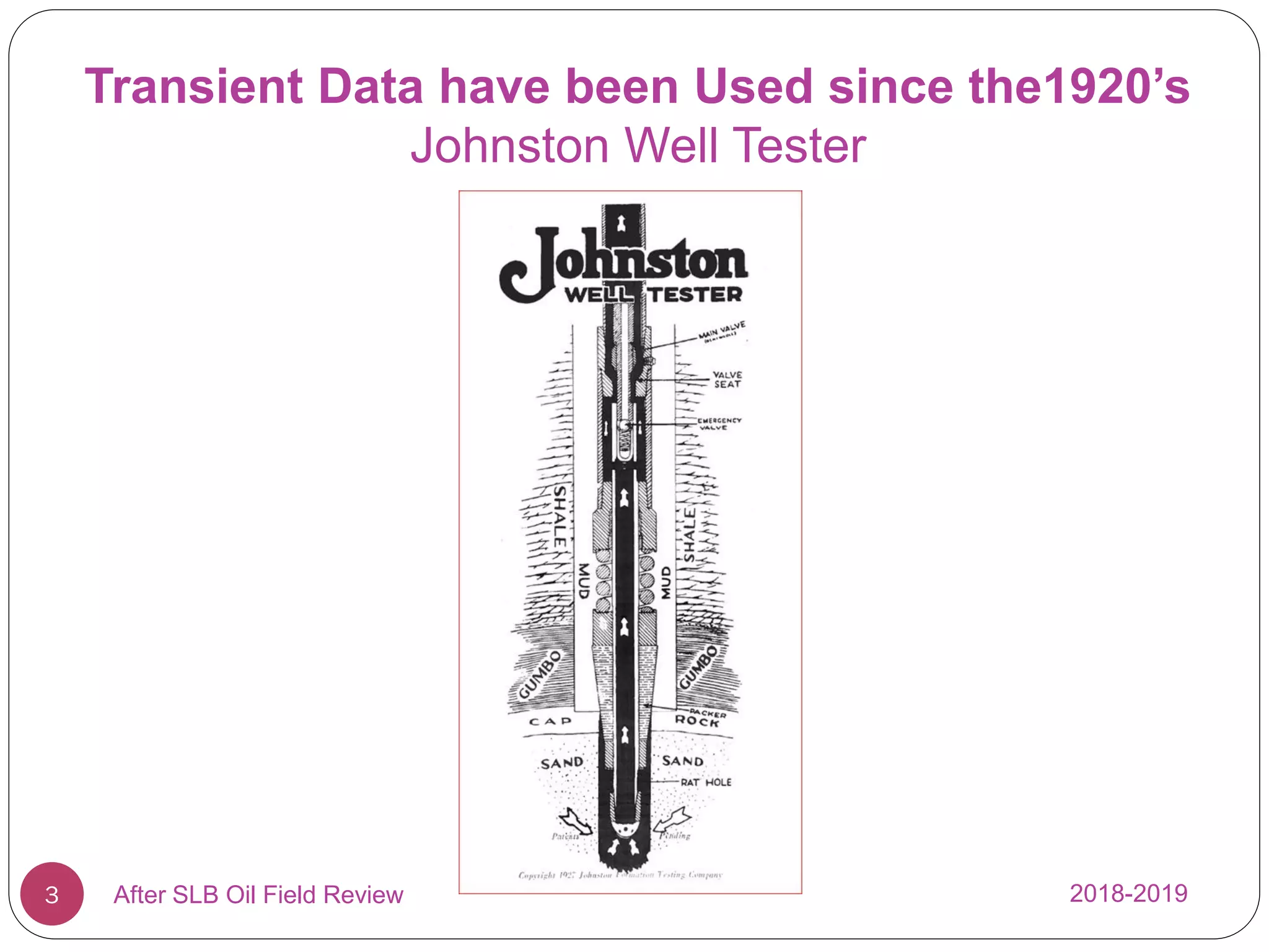 Pressure And Rate Transient Analysis Pdf