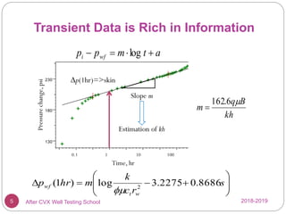 Pressure & Rate Transient Analysis.pdf