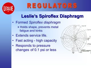 PressureRegulators.ppt