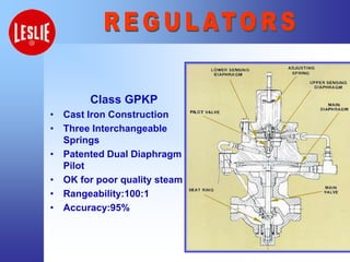 PressureRegulators.ppt