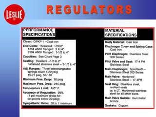 PressureRegulators.ppt