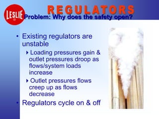 PressureRegulators.ppt