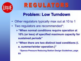 PressureRegulators.ppt