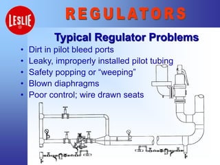 PressureRegulators.ppt