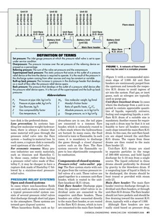 Pressure relief system_design | PDF