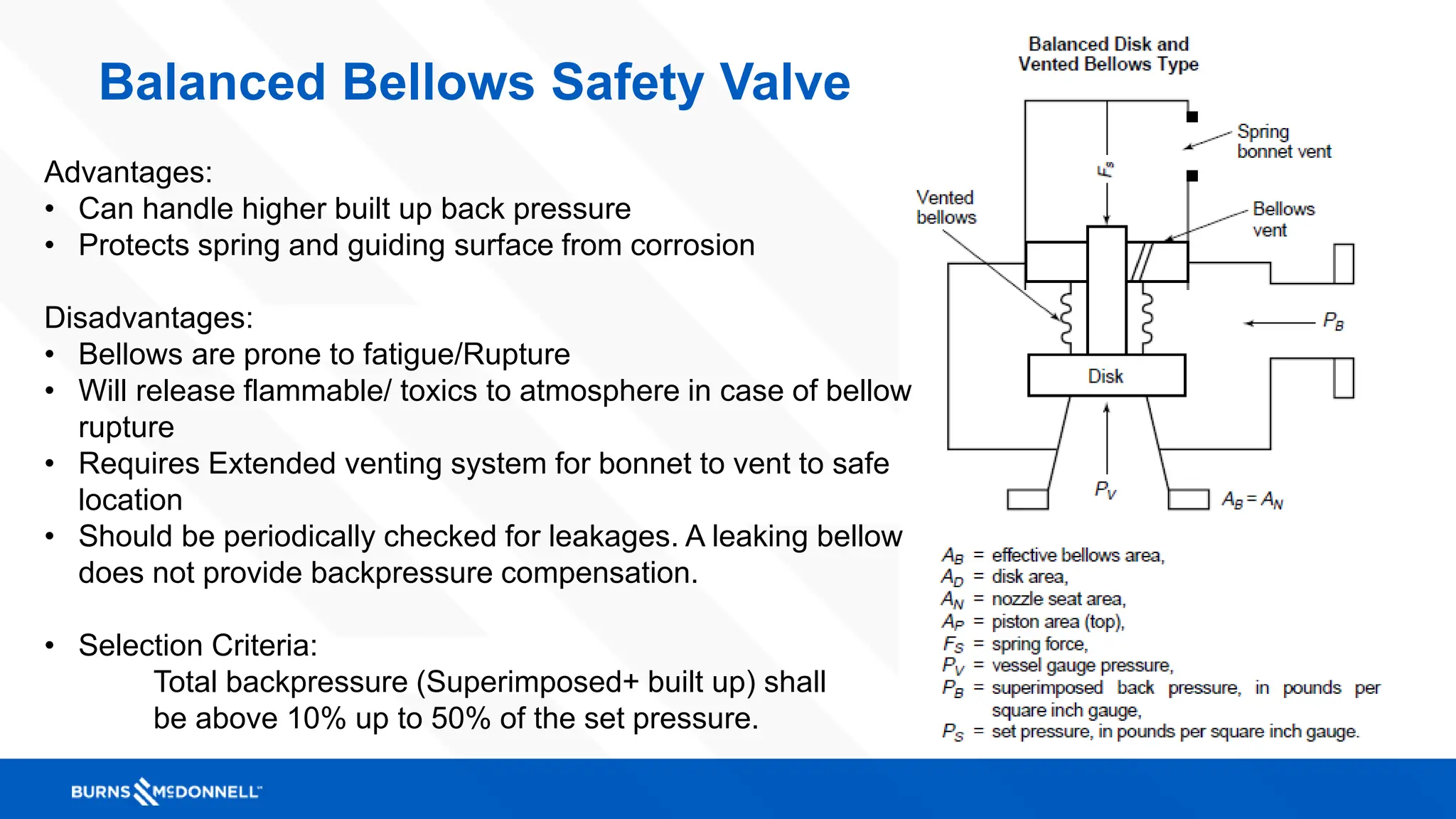 Pressure Safety & Relief Conventional and Bellow Valves.pptx