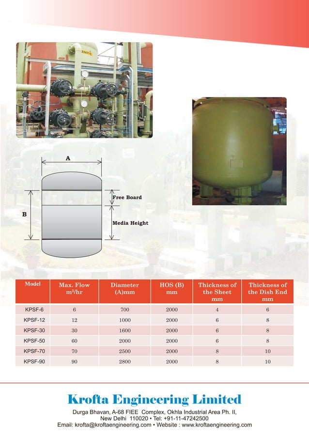 Pressure sand filter | Krofta Engineering | PDF