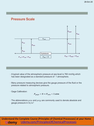 Pressure scales (leacture 2) | PDF