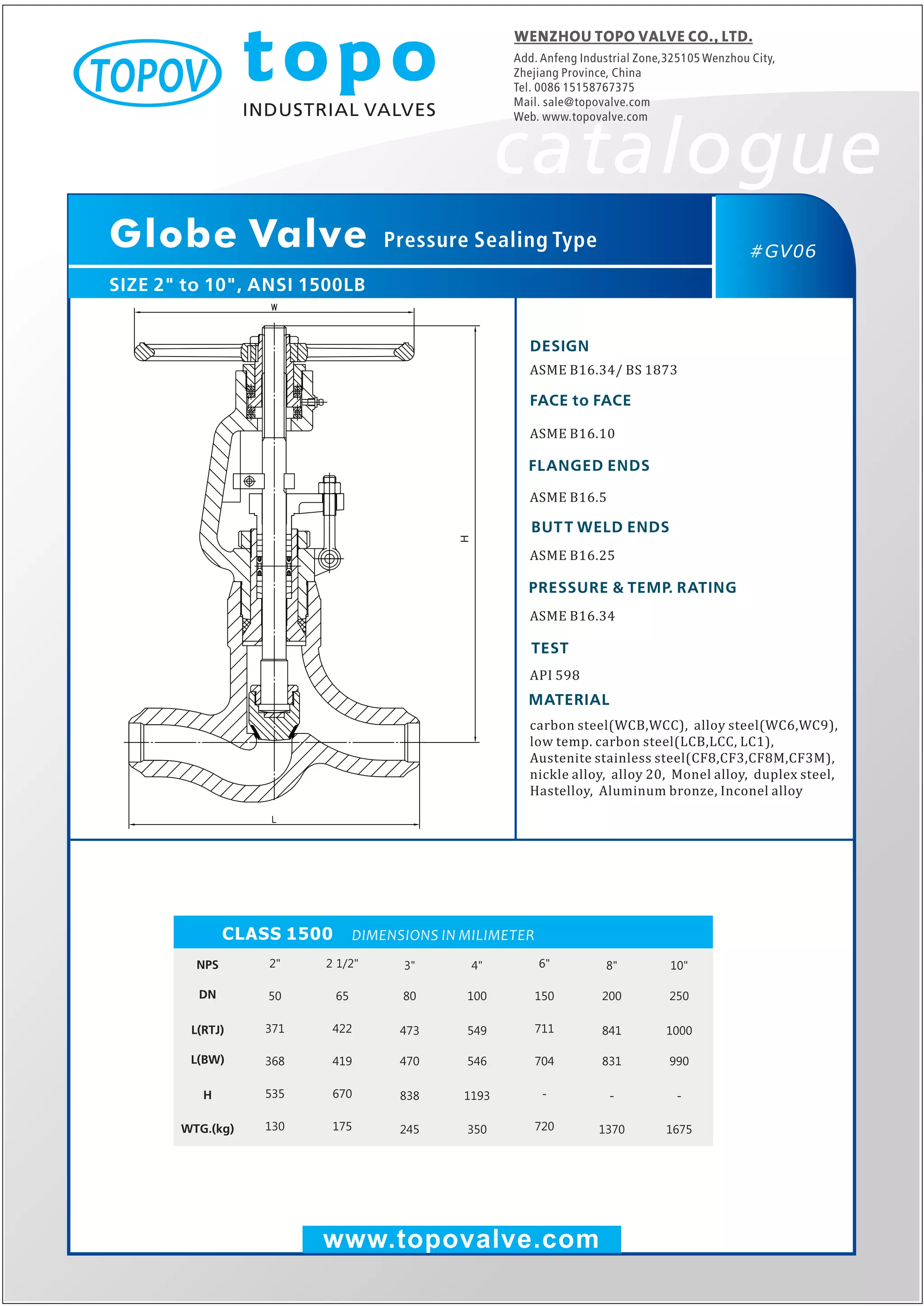 Pressure sealed globe valve topo valve | PDF