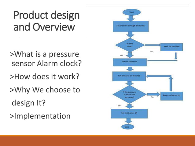 Pressure Sensored Alarm Clock | PPTX