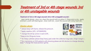 pressure sore ,causes ppt murugesh.pptx