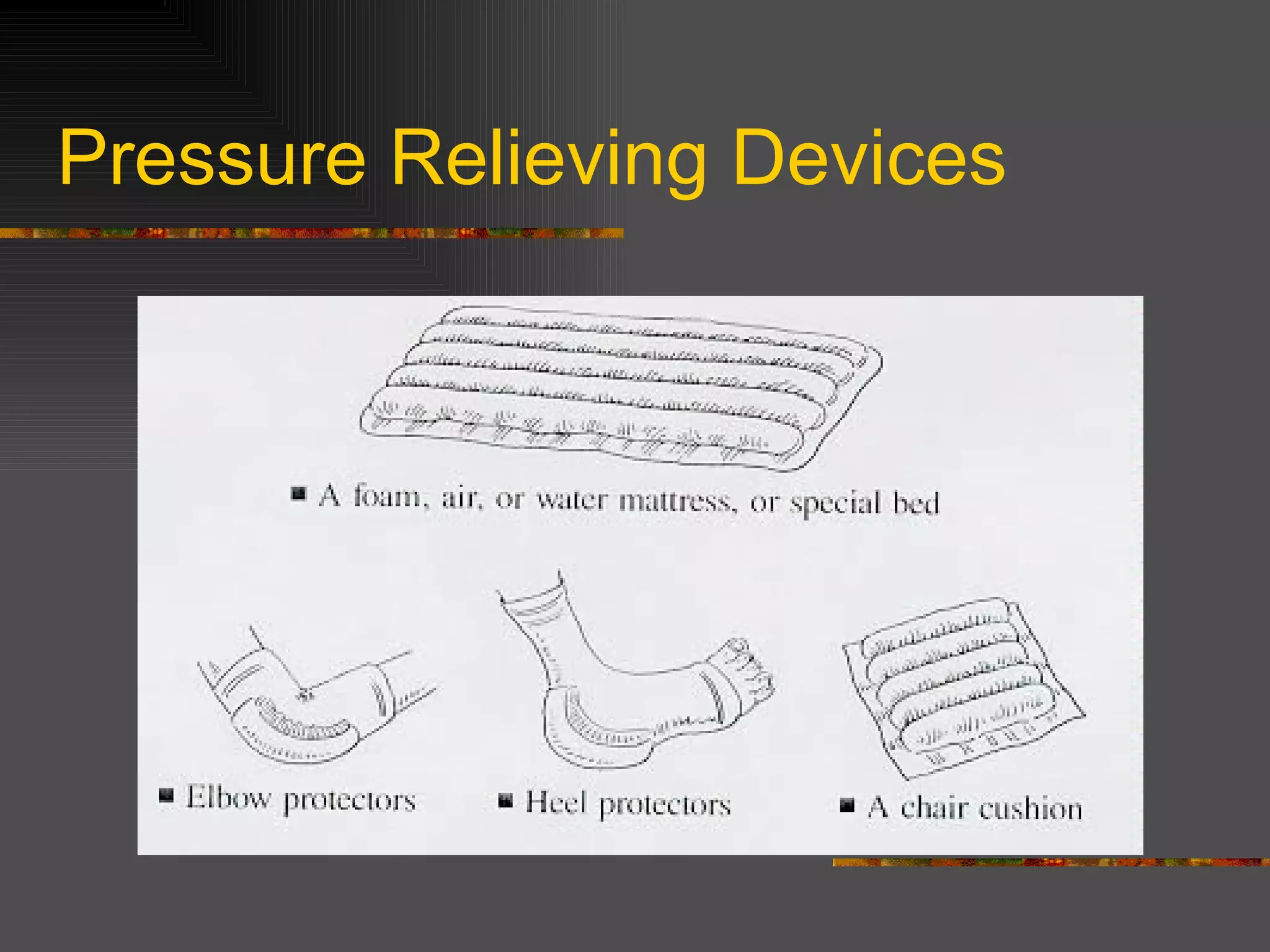 Pressure Sores | PPT