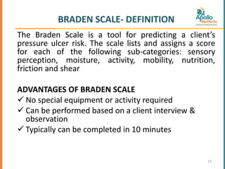 Pressure sores prevention & Risk assessment.pptx