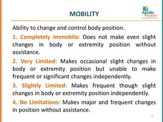 Pressure sores prevention & Risk assessment.pptx