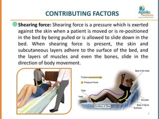 Pressure sores prevention & Risk assessment.pptx