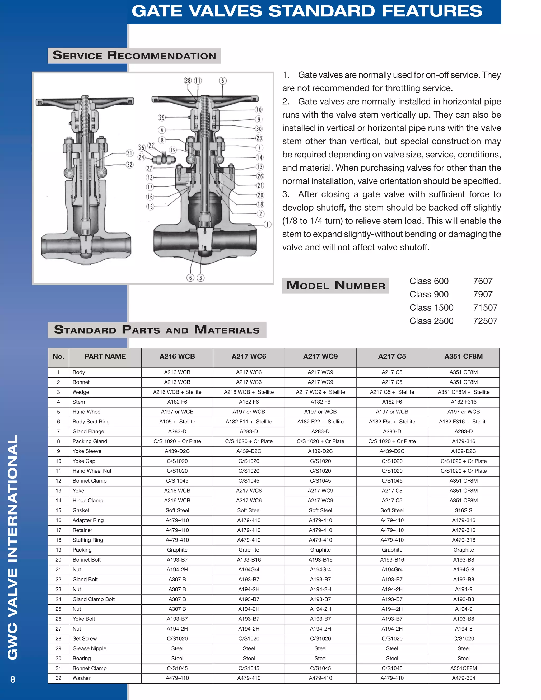 GWC Valve International Pressure Seal Valves | PDF