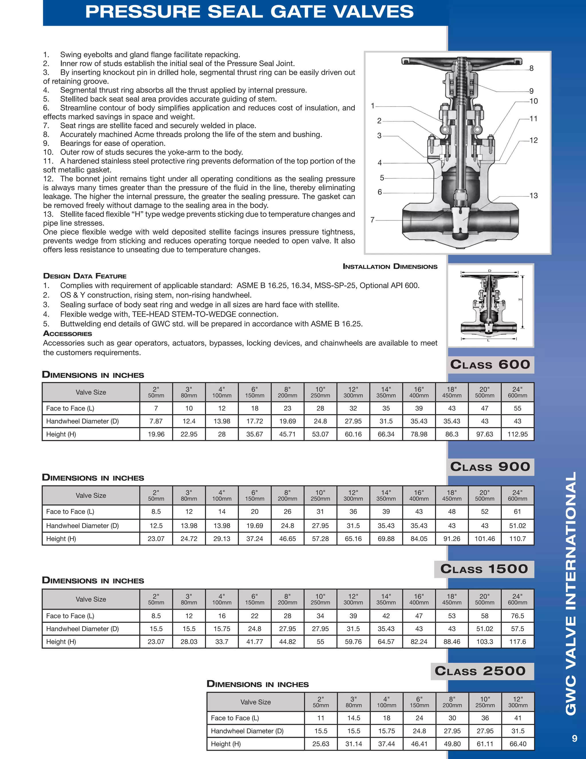 GWC Valve International Pressure Seal Valves | PDF