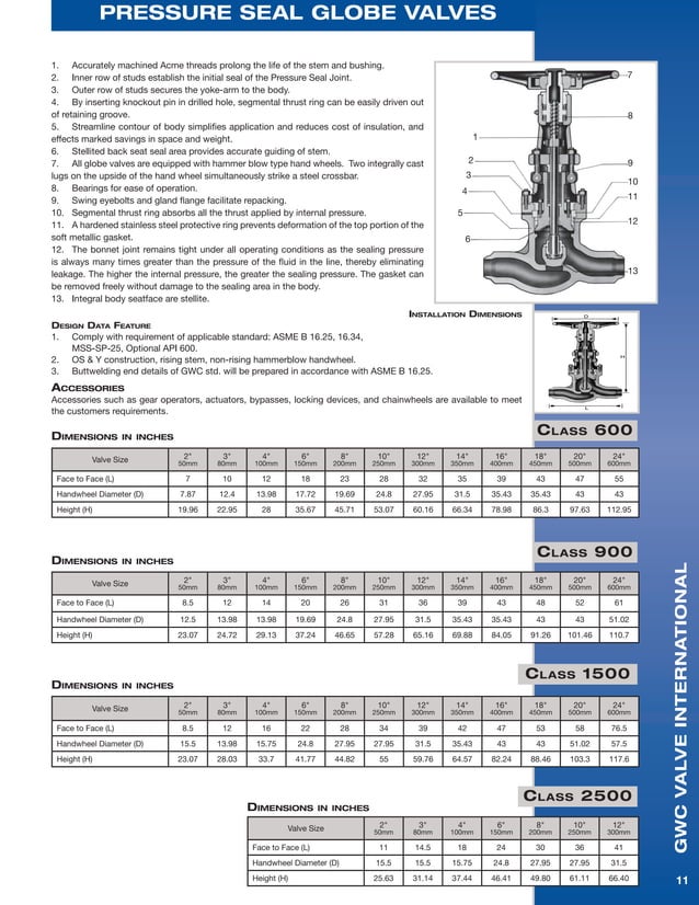 GWC Valve International Pressure Seal Valves | PDF