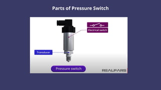 PRESSURE SWITCH.pptx the importance of pressure switch | PPTX