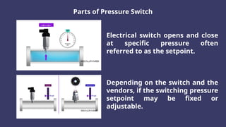 PRESSURE SWITCH.pptx the importance of pressure switch | PPTX