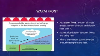 pressure systems and fronts Power Point Presentation | PPTX