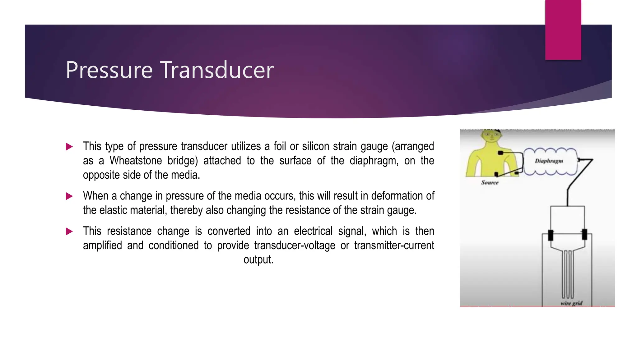 TYPES OF PRESSURE TRANSDUCERS FOR BIOMEDICAL APPLICATION.pptx