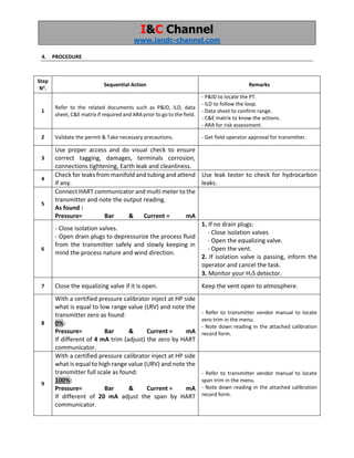 Pressure transmitter calibration procedure | PDF