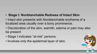 Pressure ulcer... | PPTX
