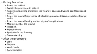 PRESSURE ULCER / BED SORE | PPTX