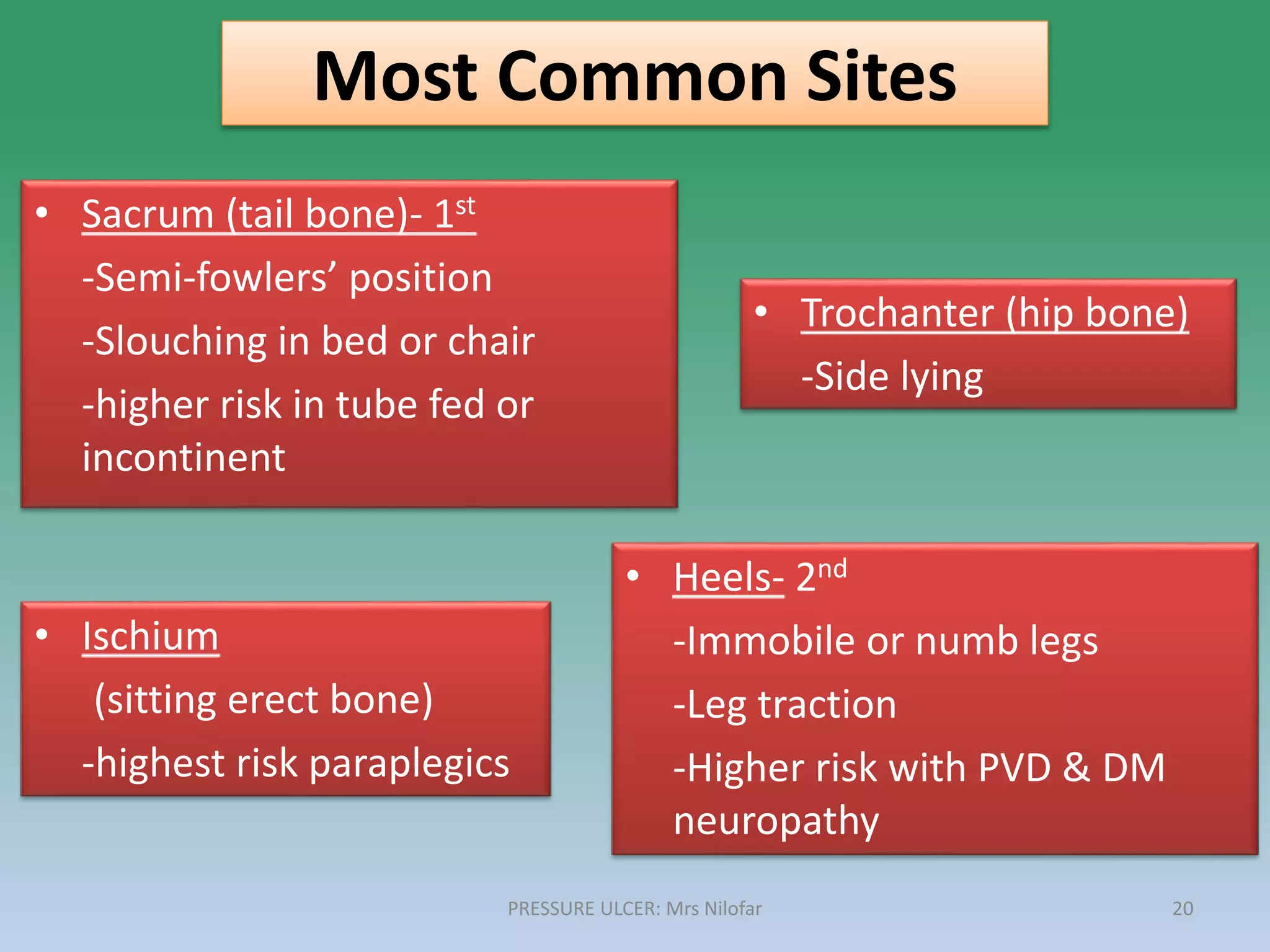 pressure ulcer.pptx