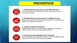 Pressure Ulcer......................pptx