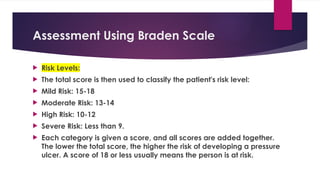 Pressure Ulcer: Stages, Causes, Prevention, and Nursing Management.pptx