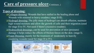 Pressure ulcer prevention and care.pptx