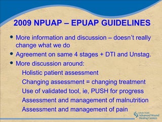 Pressure ulcers, why and how | PPT