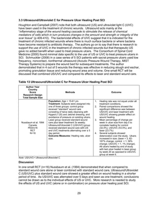 Pressure ulcers following spinal cord injury | PDF
