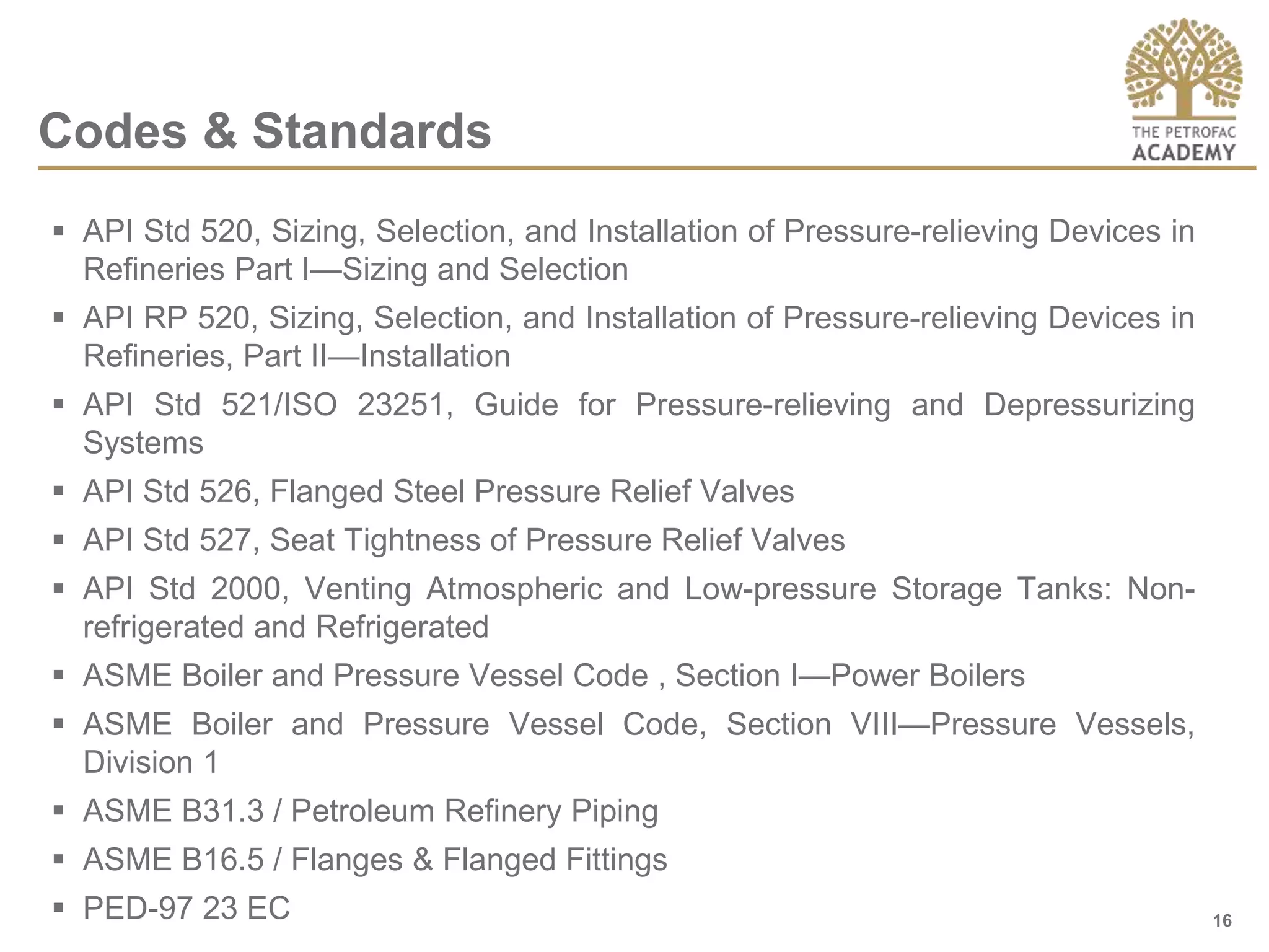 Pressure Vacuum Relief Valve.pptx