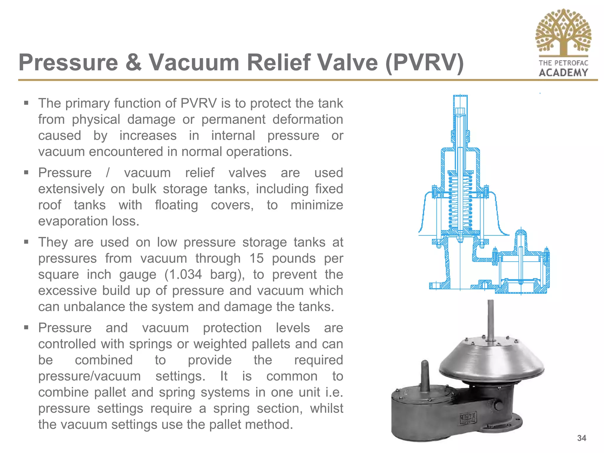 Pressure Vacuum Relief Valve.pptx