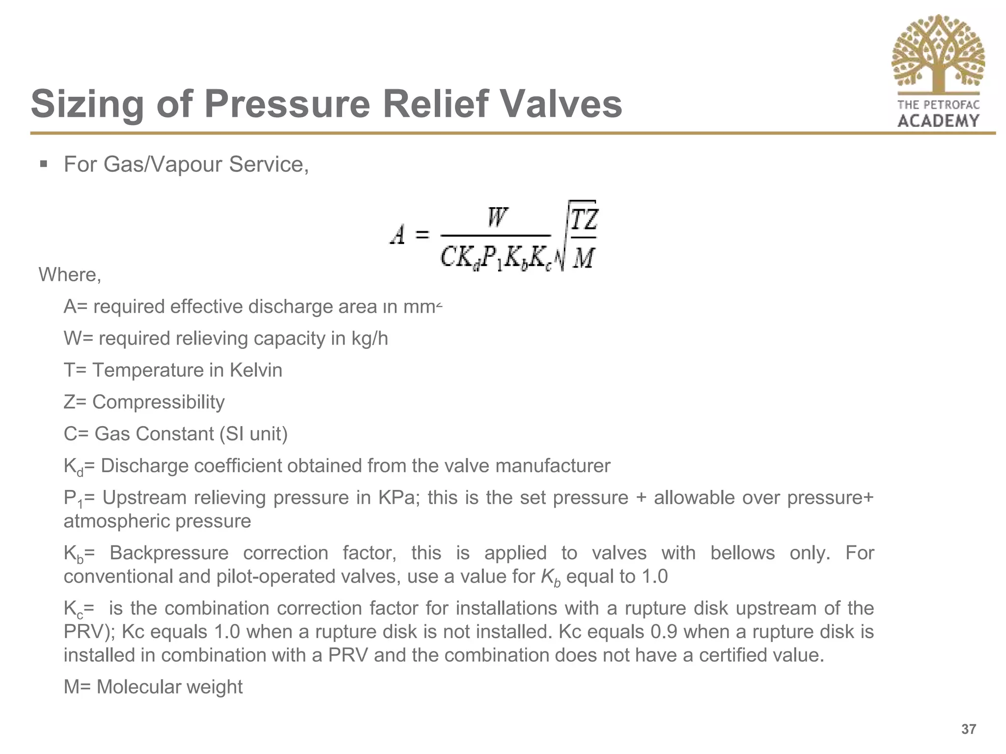 Pressure Vacuum Relief Valve.pptx